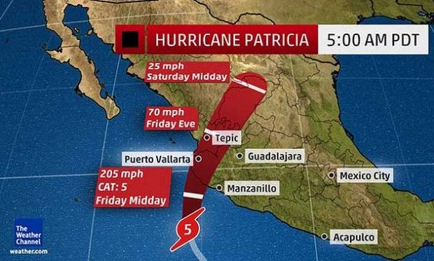 Strongest Hurricane Ever Recorded To Make Landfall On Mexico’s West ...